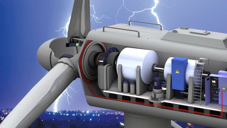 Lightning and surge protection for wind turbines
